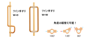 株式会社リバティおすすめ！支柱型手すりセット、ベスポジBPZ